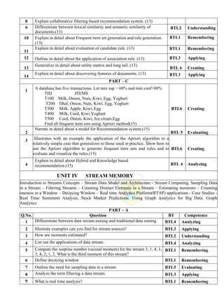 CS8091-Big Data Analytics.pdf