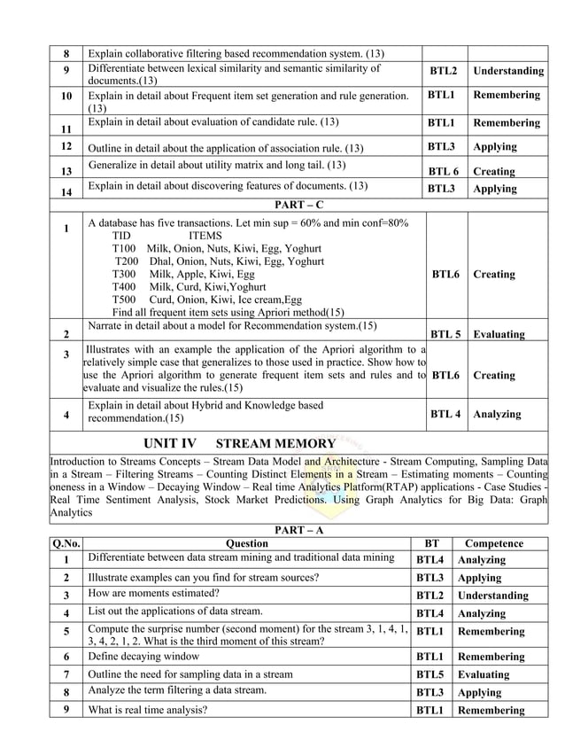 CS8091-Big Data Analytics.pdf