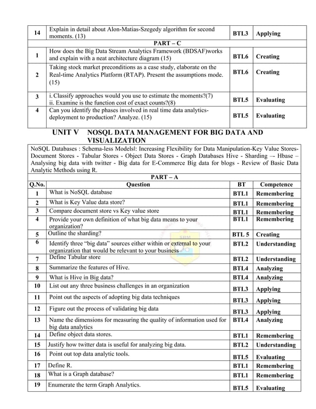 CS8091-Big Data Analytics.pdf