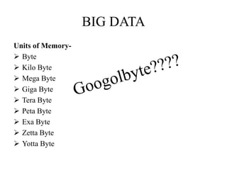 CS8091_BDA_Unit_I_Analytical_Architecture | PPT