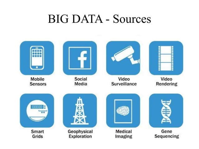 CS8091_BDA_Unit_I_Analytical_Architecture | PPT | Databases | Computer ...