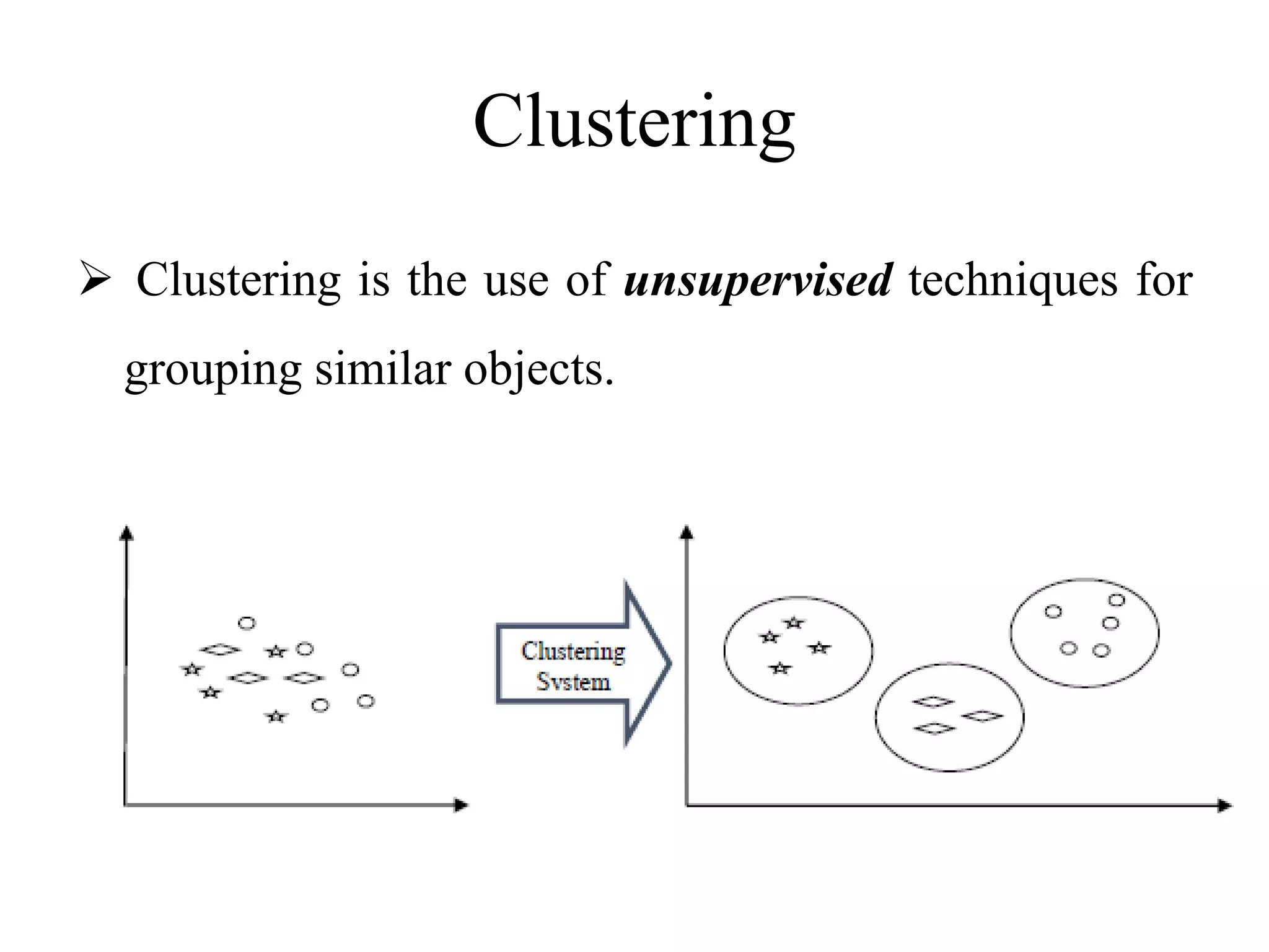 CS8091_BDA_Unit_II_Clustering | PPT