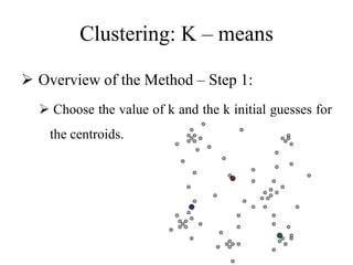 CS8091_BDA_Unit_II_Clustering | PPT