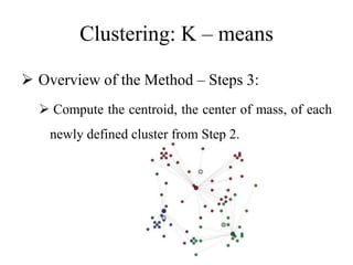 CS8091_BDA_Unit_II_Clustering | PPT