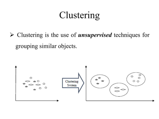 CS8091_BDA_Unit_II_Clustering | PPT