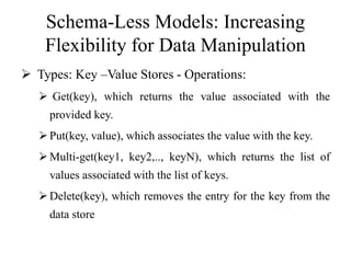 CS8091_BDA_Unit_V_NoSQL | PPT | Databases | Computer Software and ...