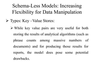 CS8091_BDA_Unit_V_NoSQL | PPT | Databases | Computer Software and ...