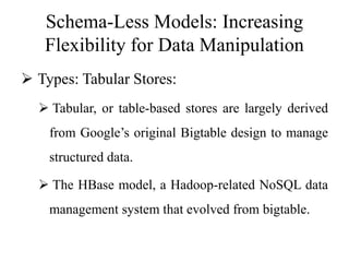 CS8091_BDA_Unit_V_NoSQL | PPT | Databases | Computer Software and ...