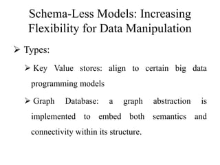 CS8091_BDA_Unit_V_NoSQL | PPT | Databases | Computer Software and ...