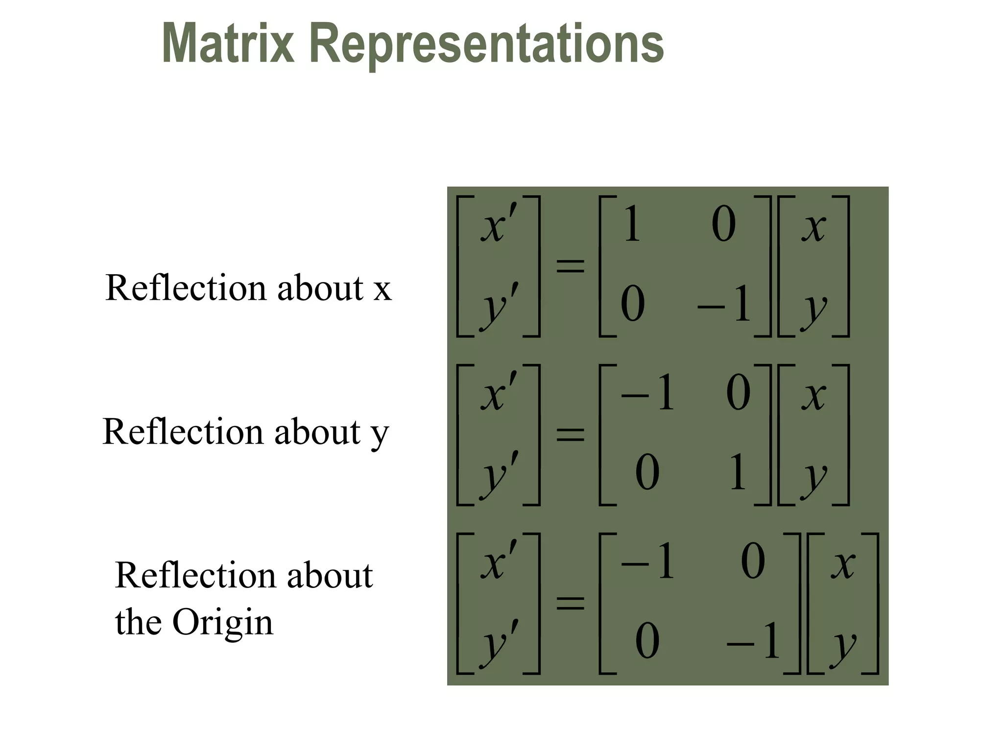 Cs8092 computer graphics and multimedia unit 2 | PPT | 3-D Graphics | Computer Software and ...