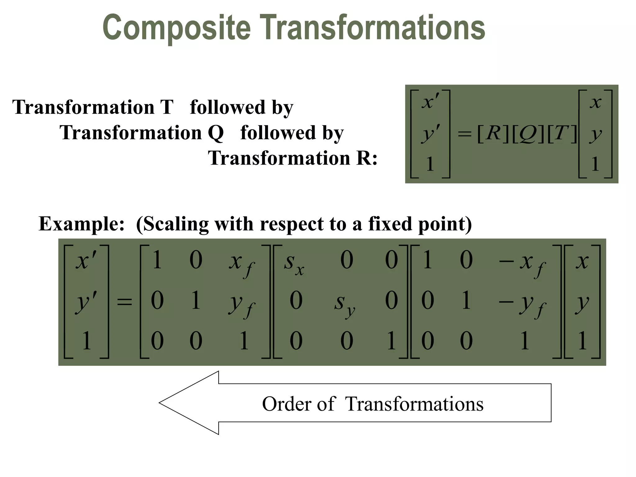 Cs8092 computer graphics and multimedia unit 2 | PPT | 3-D Graphics | Computer Software and ...