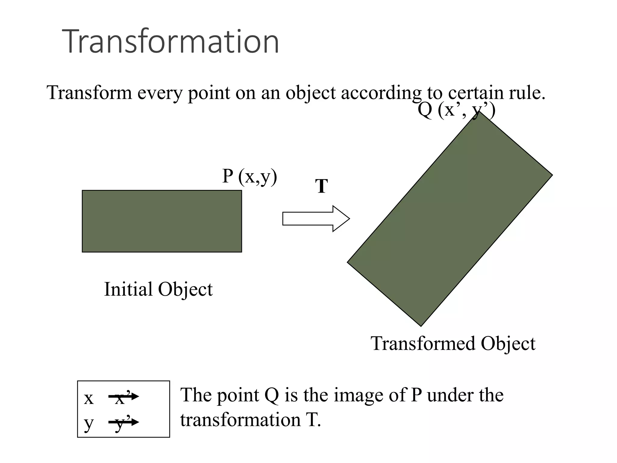 Cs8092 computer graphics and multimedia unit 2 | PPT | 3-D Graphics ...
