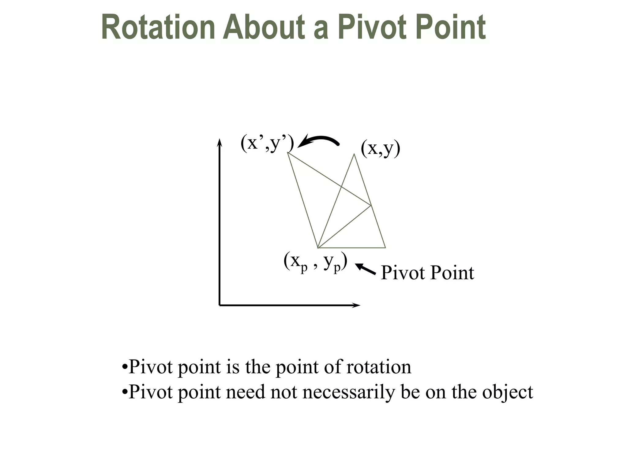 Cs8092 computer graphics and multimedia unit 2 | PPT | 3-D Graphics | Computer Software and ...