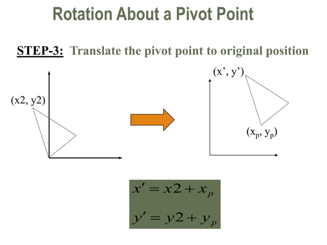 Cs8092 computer graphics and multimedia unit 2 | PPT | 3-D Graphics | Computer Software and ...