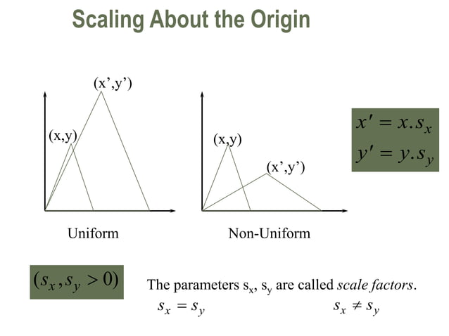 Cs8092 computer graphics and multimedia unit 2 | PPT | 3-D Graphics ...