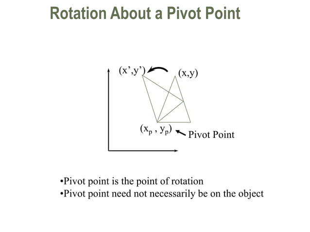 Cs8092 computer graphics and multimedia unit 2 | PPT | 3-D Graphics ...