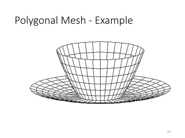 Cs8092 computer graphics and multimedia unit 3 | PPTX