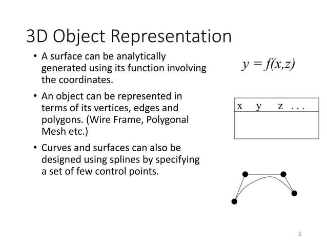 Cs8092 computer graphics and multimedia unit 3 | PPTX
