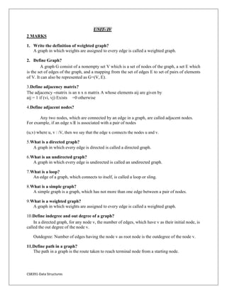 CS8391-DATA STRUCTURE.pdf1111111111111111 | PDF