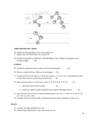 CS8391 Data Structures Part B Questions Anna University | DOC