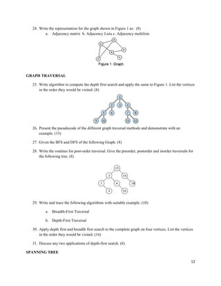 CS8391 Data Structures Part B Questions Anna University | DOC