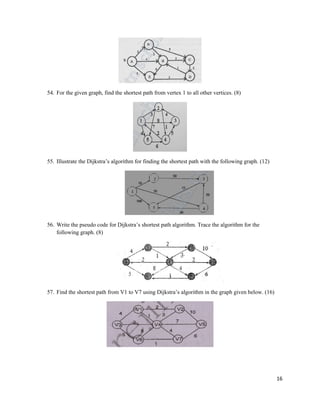 CS8391 Data Structures Part B Questions Anna University | DOC