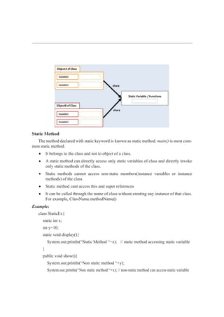 CS8392-OOPS-Printed-Notes-All-Units.pdf for students | PDF