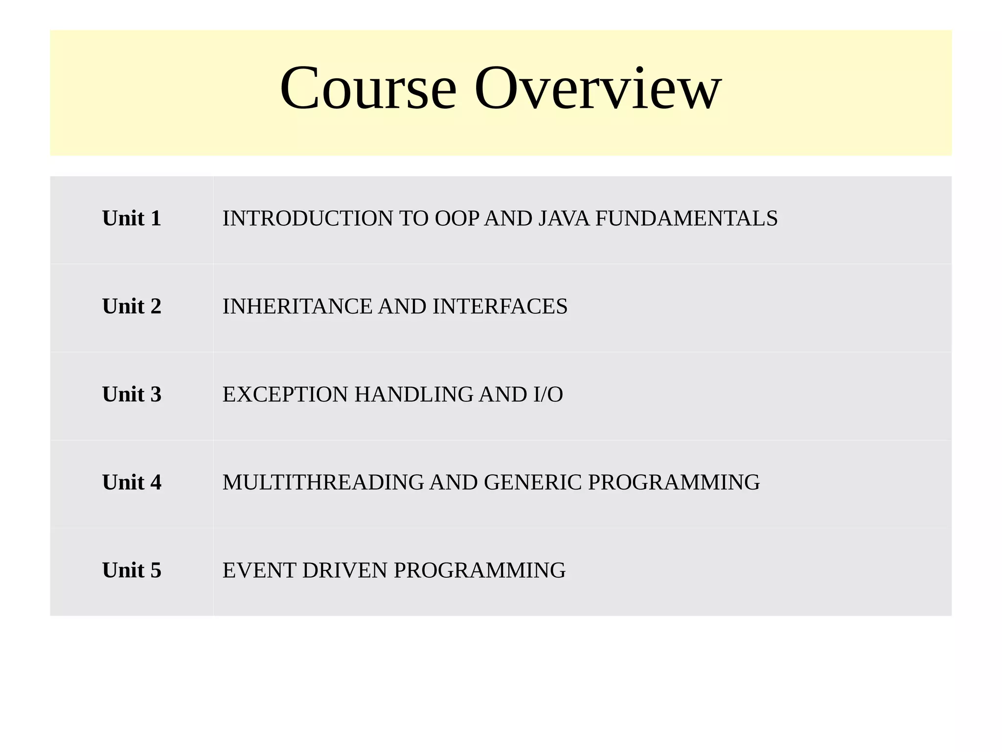Cs8392 U1 1 Oop Intro Ppt