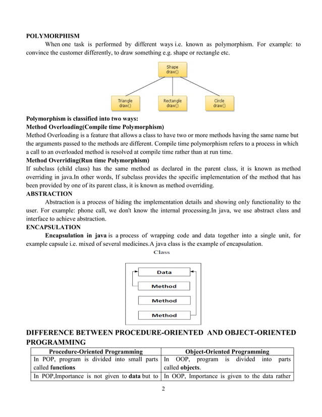 Cs8392 oops 5 units notes | PDF