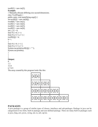Cs8392 oops 5 units notes | PDF