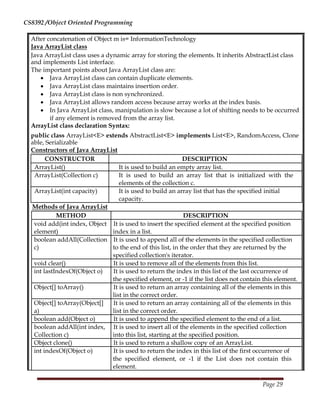 Cs8392 oops 5 units notes | PDF