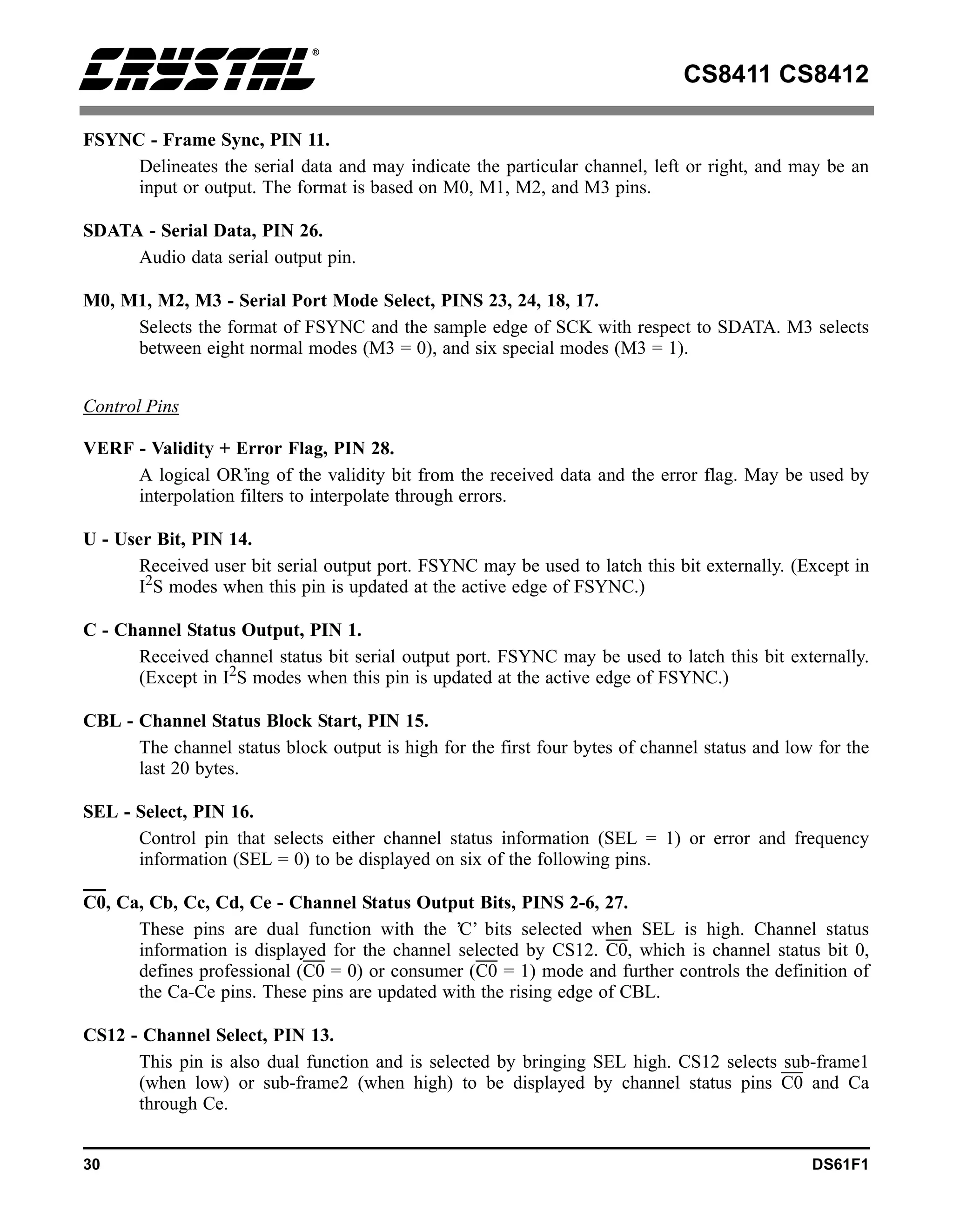 CS8411 Data sheet for enginering and electric technology | PDF