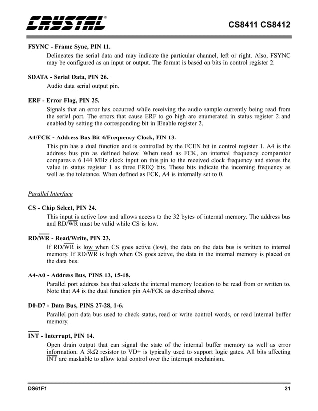 CS8411 Data sheet for enginering and electric technology | PDF