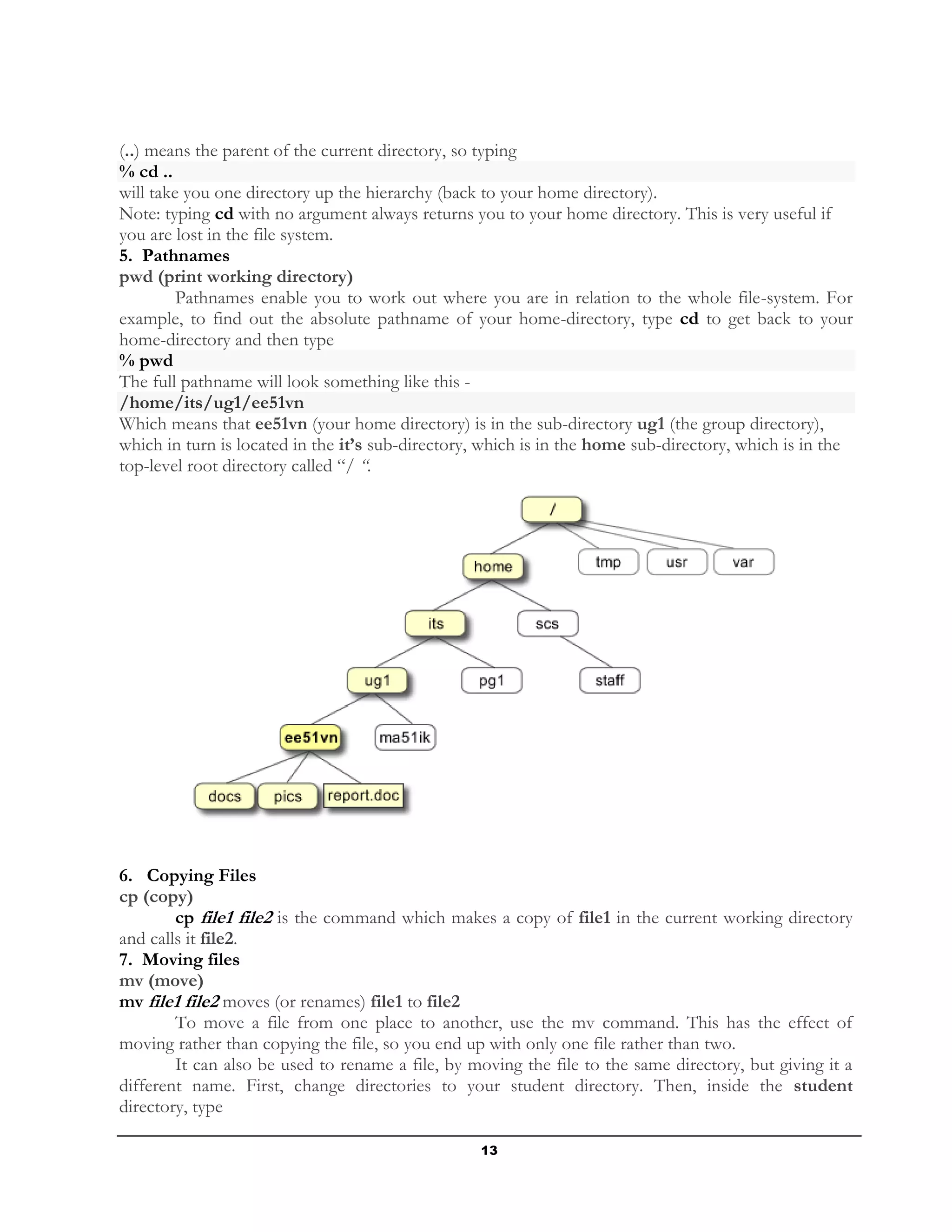 CS8461 Operating System Lab Manual S.Selvi | PDF