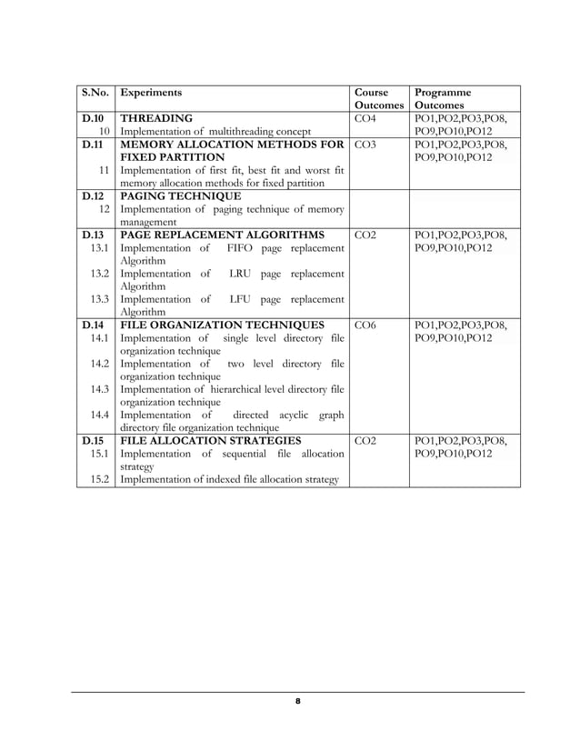 CS8461 Operating System Lab Manual S.Selvi | PDF