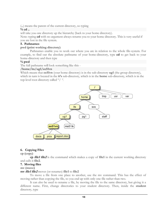 CS8461 Operating System Lab Manual S.Selvi | PDF