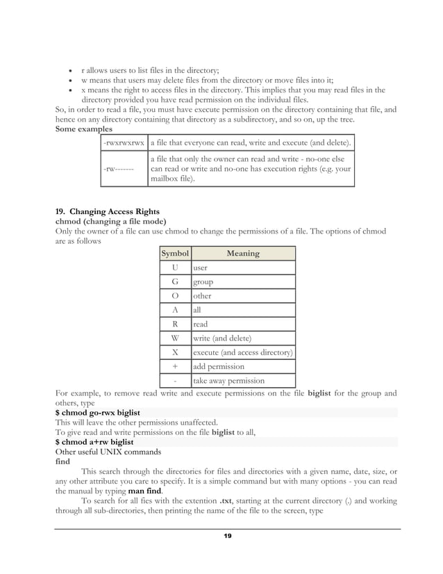 CS8461 Operating System Lab Manual S.Selvi | PDF