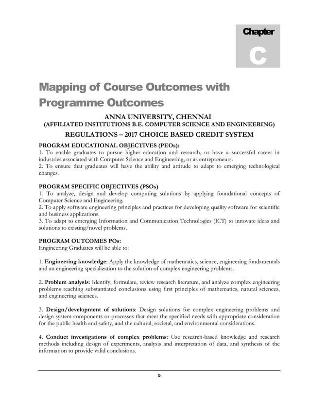 CS8461 Operating System Lab Manual S.Selvi | PDF