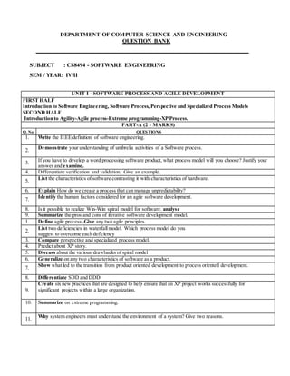 Cs8494 software engineering | DOCX