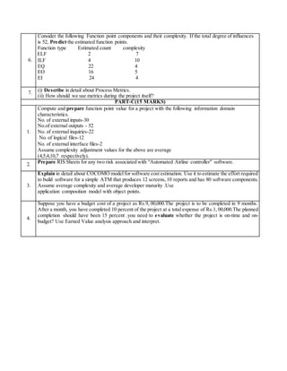 Cs8494 software engineering | DOCX
