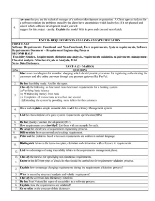 Cs8494 software engineering | DOCX