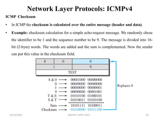 CS8591 Computer Networks - Unit III | PDF