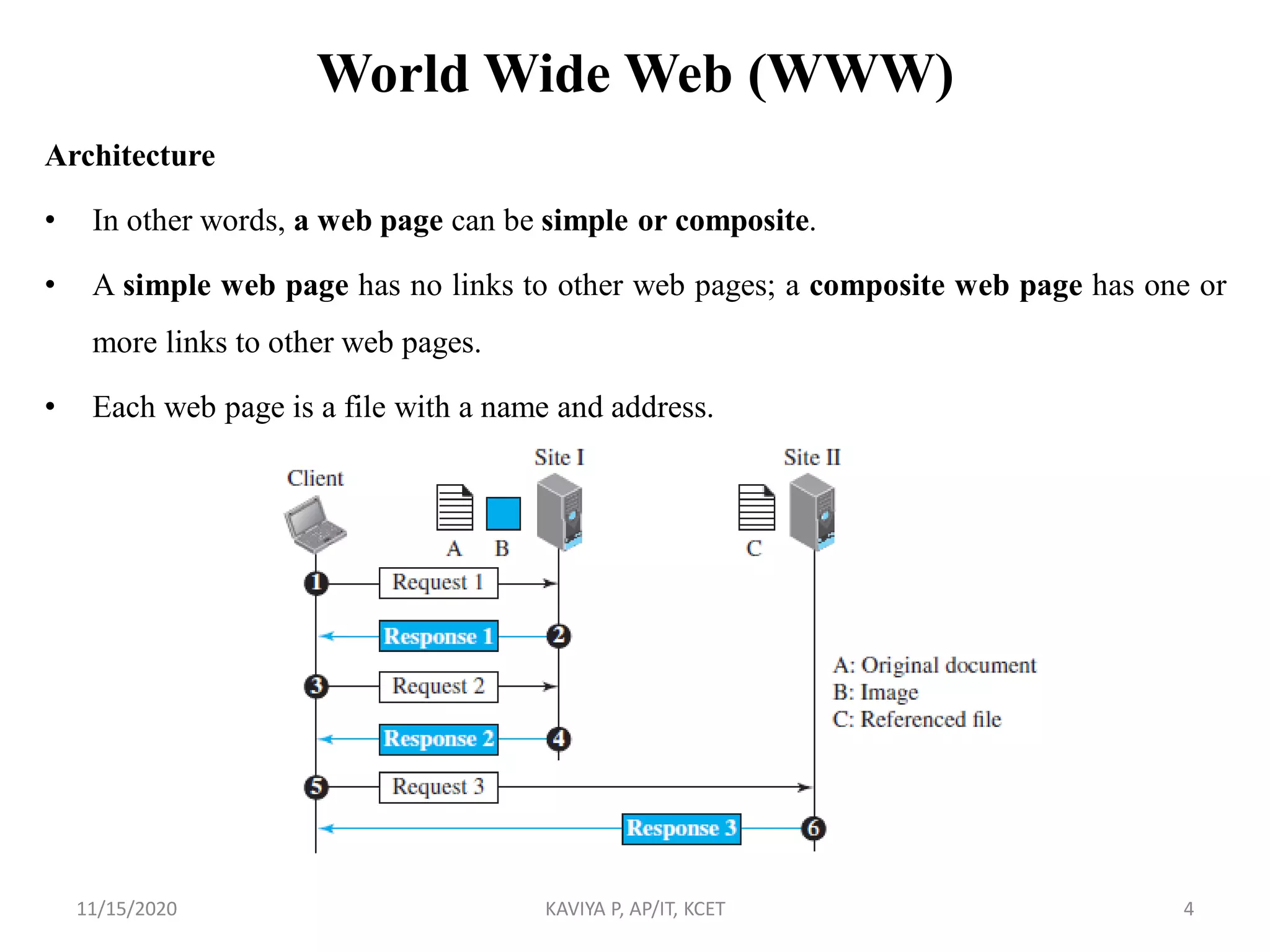 Cs8591 Computer Networks Unit V Pdf