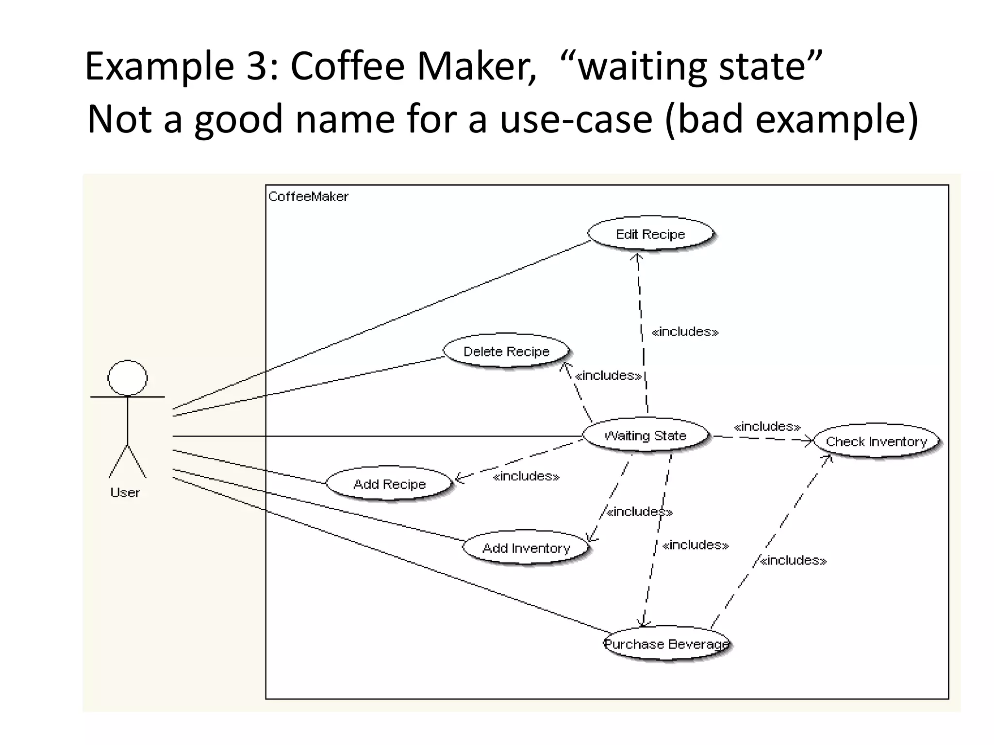 Cs8592 ooad unit 1 | PPT