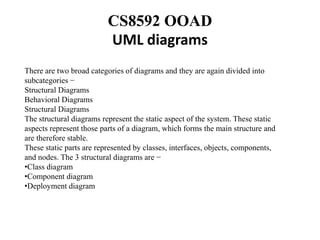 Cs8592 ooad unit 1 | PPT