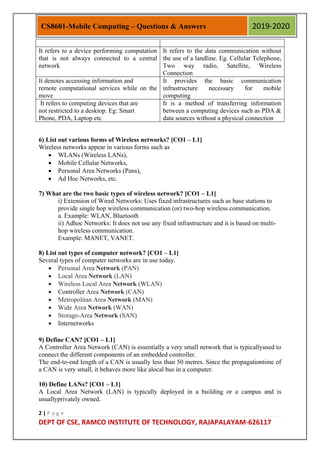 CS8601 mobile computing Two marks Questions and Answer | PDF | Computer Networking | Computing