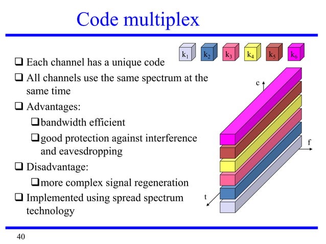 Cs8601 Mobile Computing Pdf