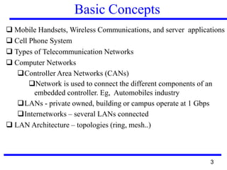 CS8601 MOBILE COMPUTING | PPT