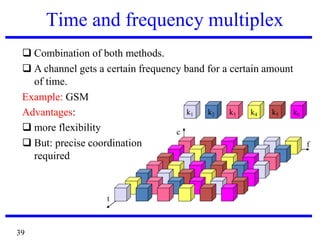 CS8601 MOBILE COMPUTING | PPT