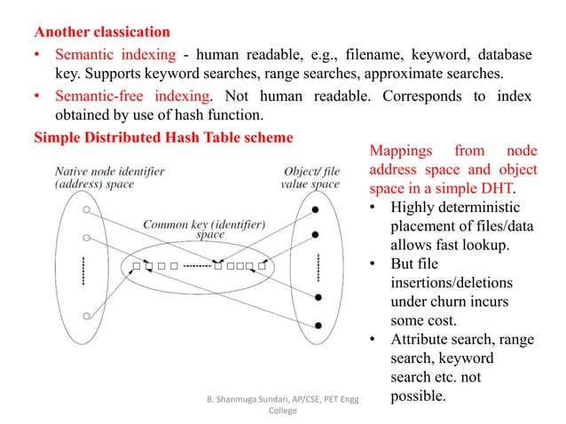 CS8603 DS UNIT 5.pptx